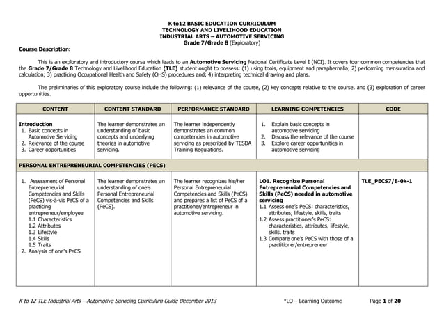 TLE-IA Automotive Servicing Curriculum Guide | PDF
