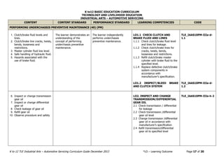 TLE-IA Automotive Servicing Curriculum Guide | PDF
