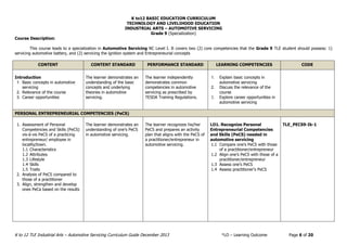 TLE-IA Automotive Servicing Curriculum Guide | PDF
