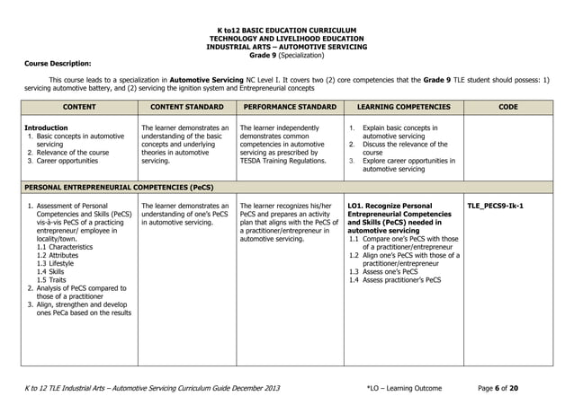 TLE-IA Automotive Servicing Curriculum Guide | PDF