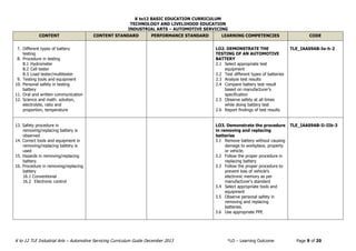 TLE-IA Automotive Servicing Curriculum Guide | PDF