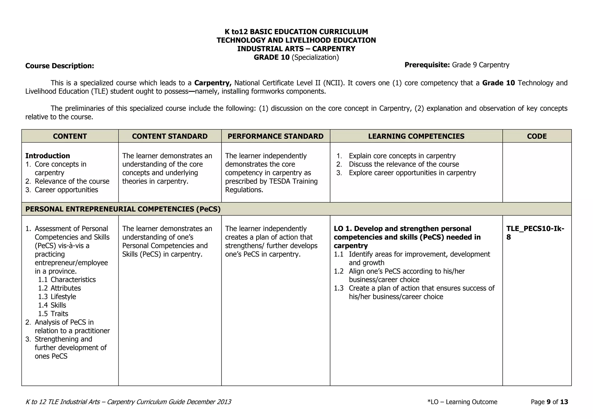 TLE-IA Carpentry Curriculum Guide | PDF