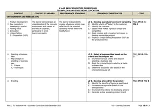 TLE-IA Carpentry Curriculum Guide | PDF