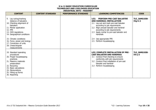 TLE-IA Masonry Curriculum Guide for Grades 7 10 | PDF