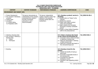 TLE-IA Plumbing Curriculum Guide | PDF