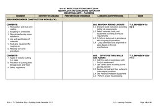 TLE-IA Plumbing Curriculum Guide | PDF