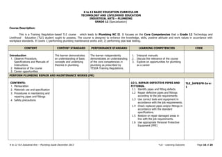 TLE-IA Plumbing Curriculum Guide | PDF