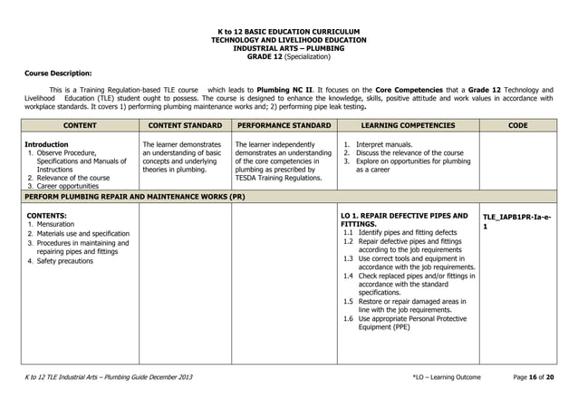 TLE-IA Plumbing Curriculum Guide | PDF | Home Improvement | Home & Garden