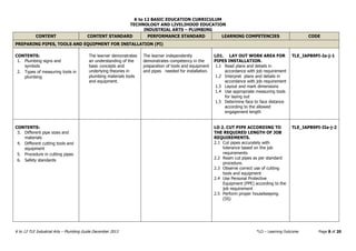 TLE-IA Plumbing Curriculum Guide | PDF