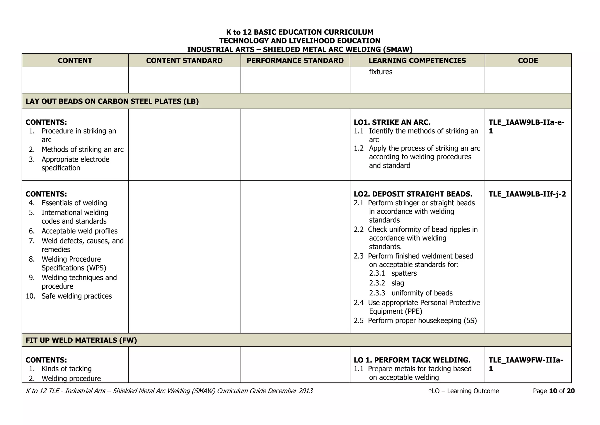 TLE-IA Shielded Metal Arc Welding (SMAW) for Grades 7-10 | PDF