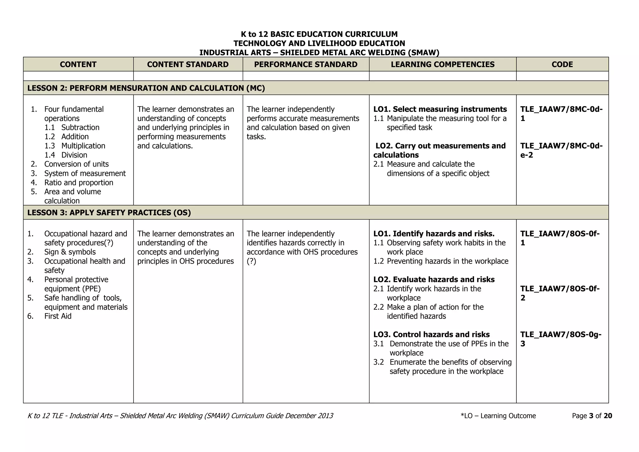 TLE-IA Shielded Metal Arc Welding (SMAW) for Grades 7-10 | PDF