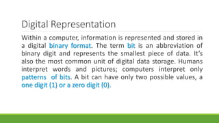 TLE – ICT 8 Digital Mensuration II.pptx