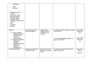 TLE_ICT_9_10.pdf