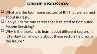 TLE ICT LESSON 1.pptxBBDBSBDVSVDVSBVDBVDBSV | PPTX