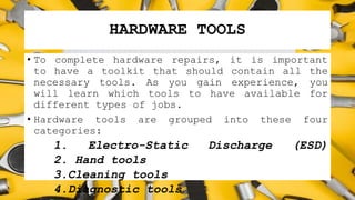 TLE LESSON 1 Computer Servicing Tools.pptx