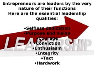 TLE 4 Characteristics_of_an_Entrepreneur.pptx