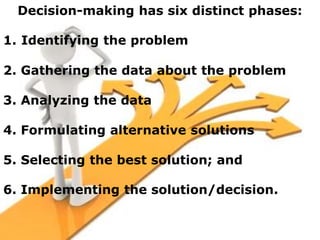 TLE 4 Characteristics_of_an_Entrepreneur.pptx