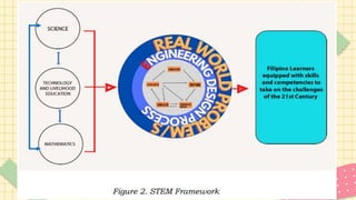 TLE MATATAG CURRICULUM PRESENTATION.pptx