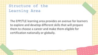 TLE MATATAG CURRICULUM PRESENTATION.pptx