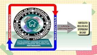 TLE MATATAG CURRICULUM PRESENTATION.pptx