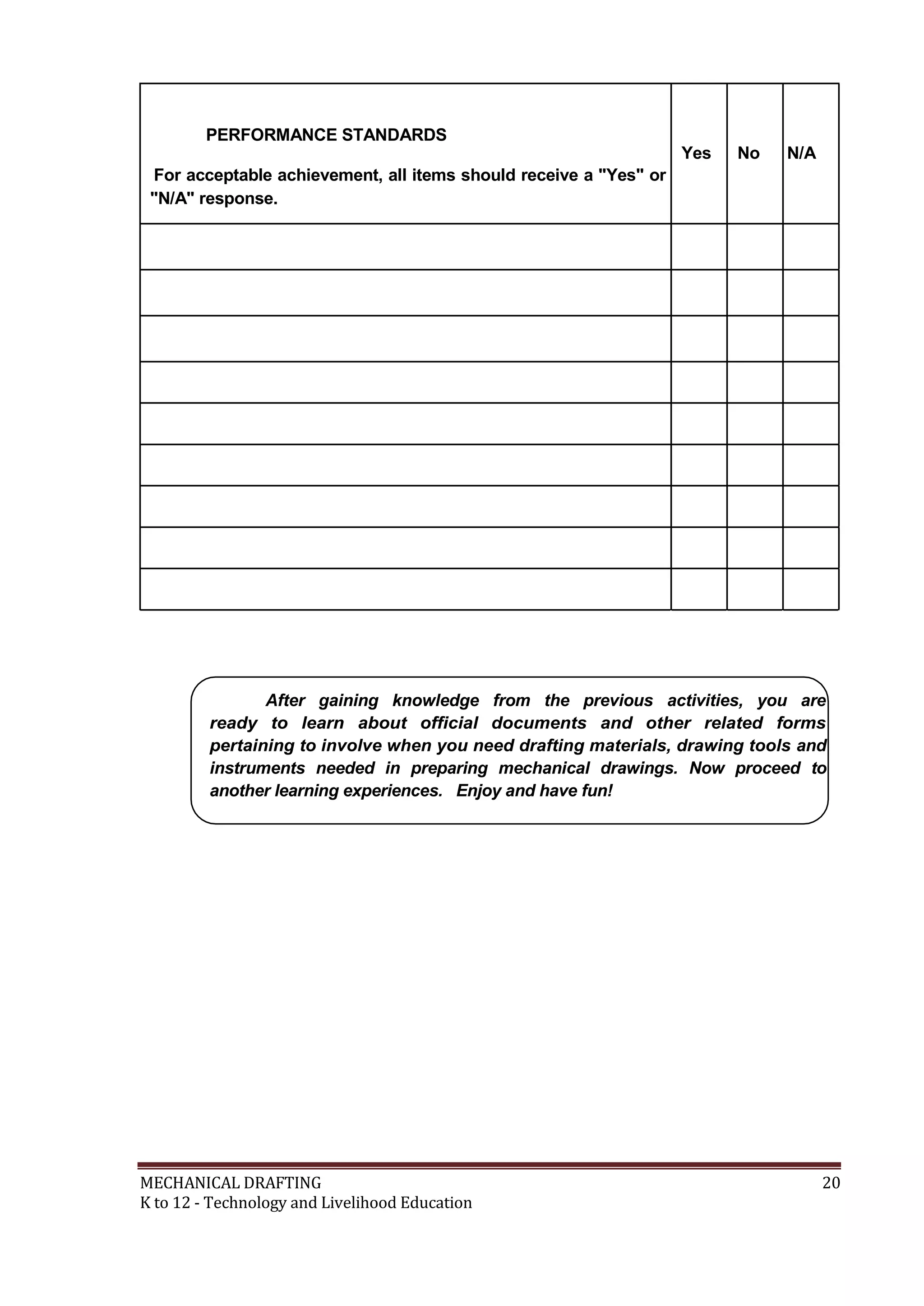 TLE - Mechanical Drafting (Learning Module) | PDF