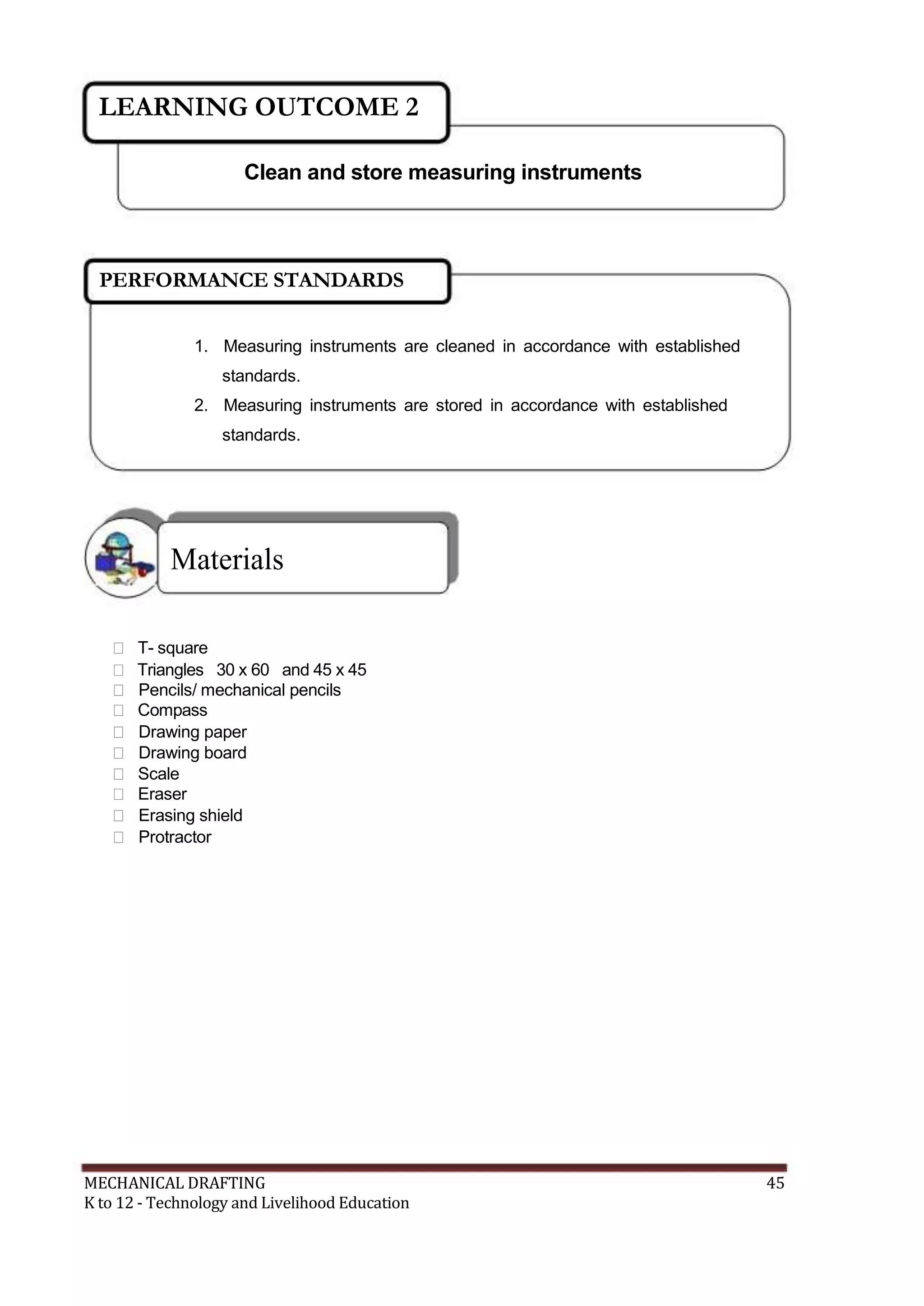 TLE - Mechanical Drafting (Learning Module) | PDF