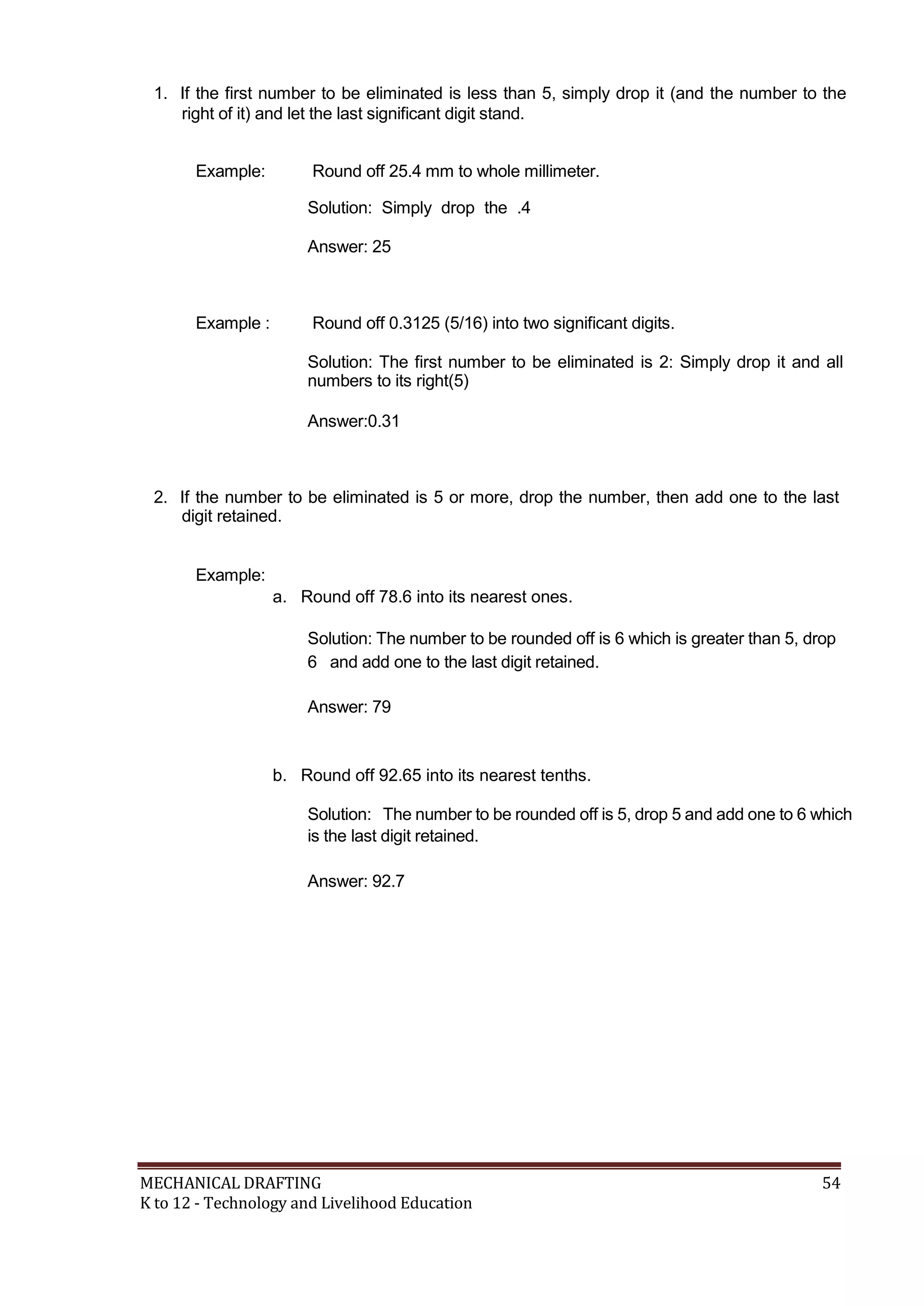 TLE - Mechanical Drafting (Learning Module) | PDF