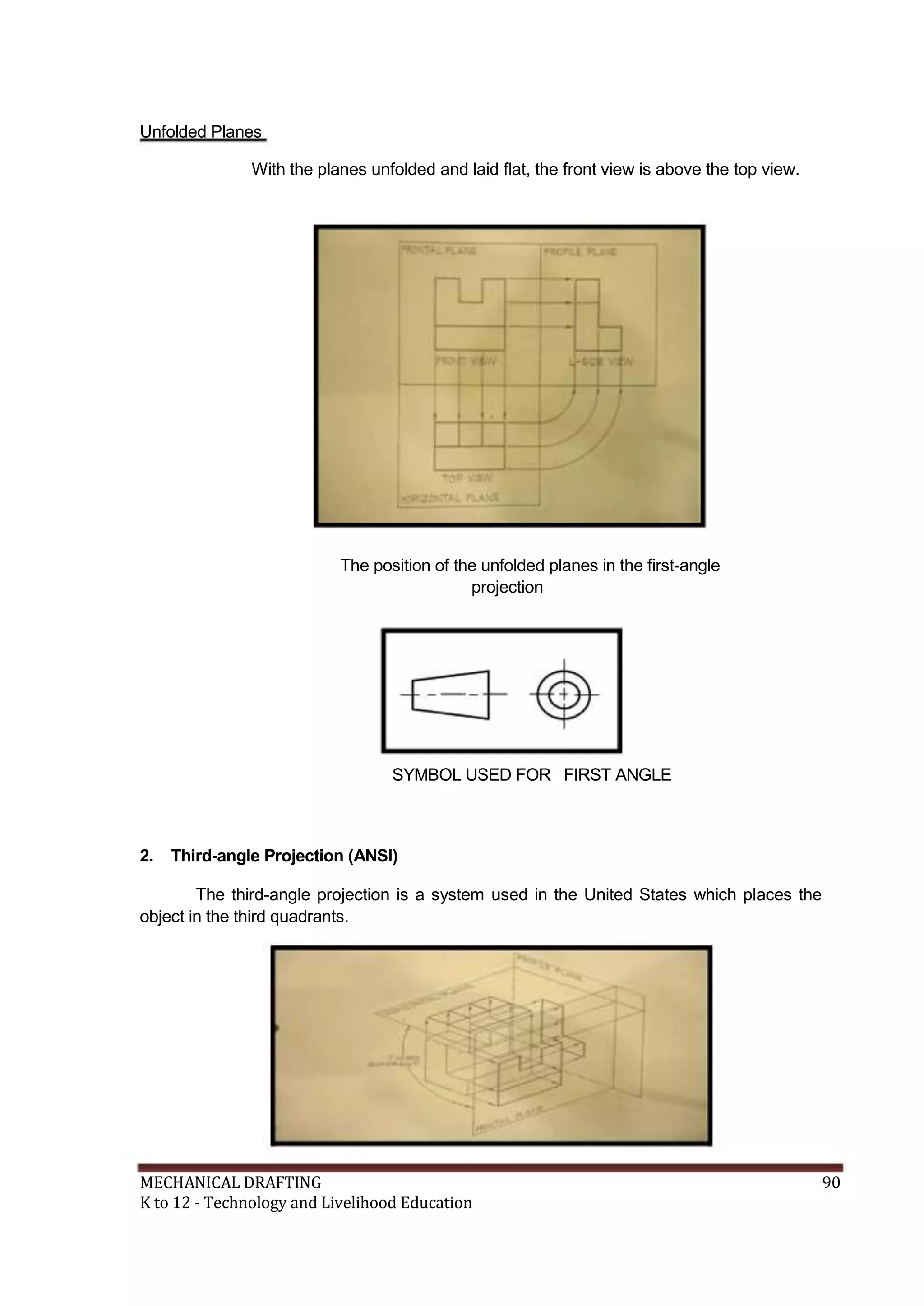 TLE - Mechanical Drafting (Learning Module) | PDF