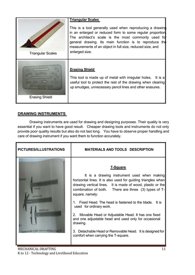 TLE - Mechanical Drafting (Learning Module) | PDF