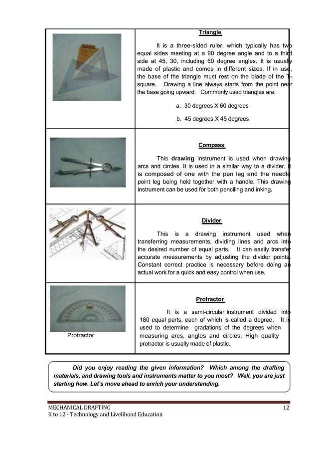 TLE - Mechanical Drafting (Learning Module) | PDF