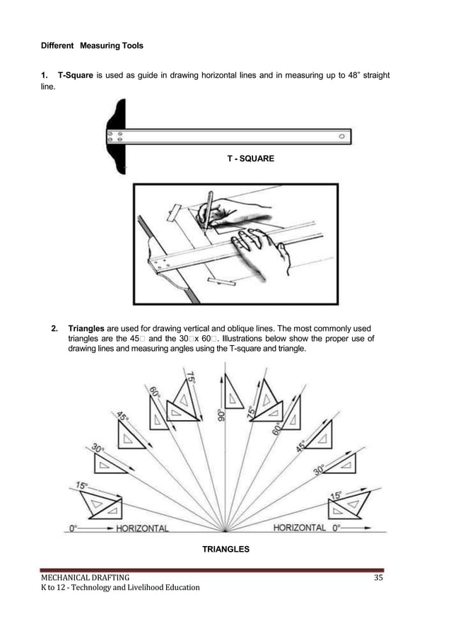TLE - Mechanical Drafting (Learning Module) | PDF