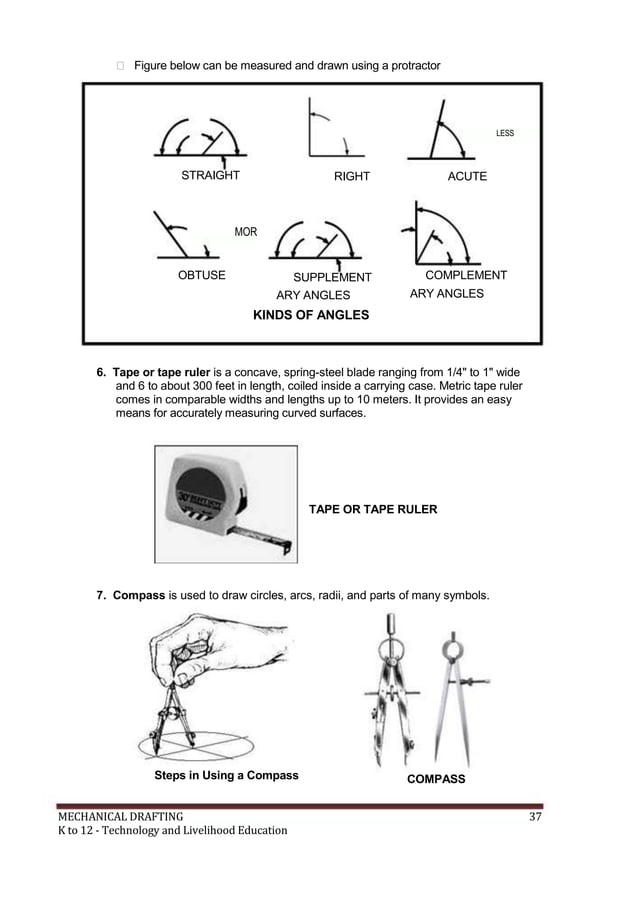 TLE - Mechanical Drafting (Learning Module) | PDF