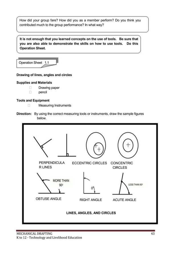 TLE - Mechanical Drafting (Learning Module) | PDF