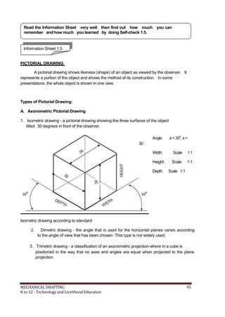 TLE - Mechanical Drafting (Learning Module) | PDF