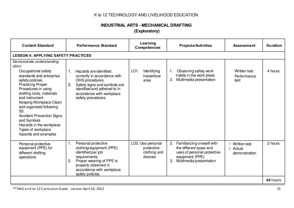 TLE - Mechanical Drafting (Teaching Guide)