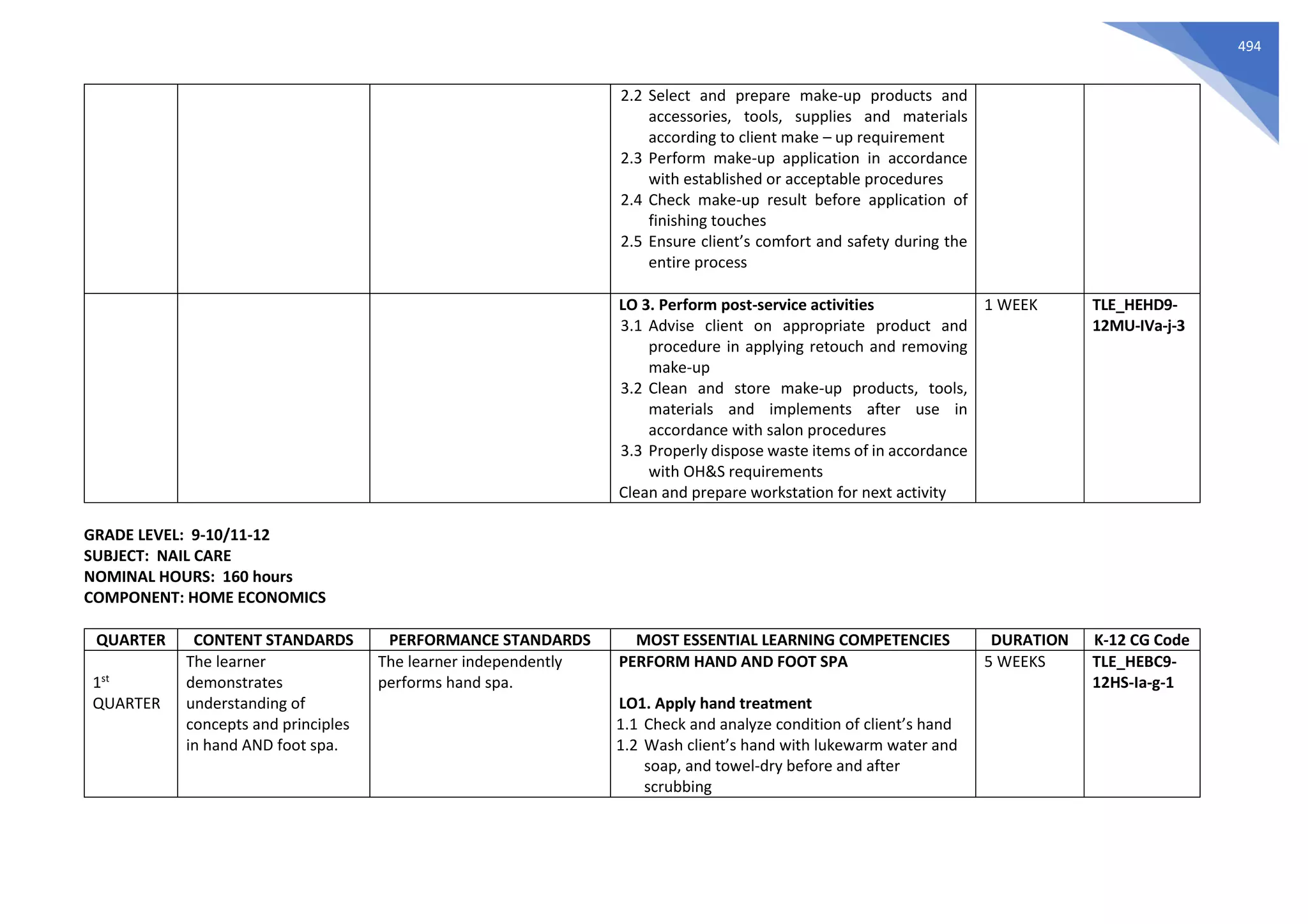 TLE MELCs Grade 10.pdf