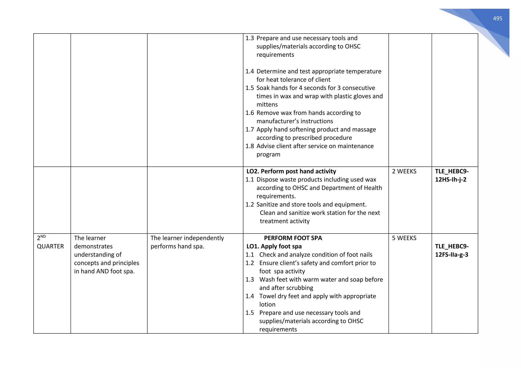 TLE MELCs Grade 10.pdf