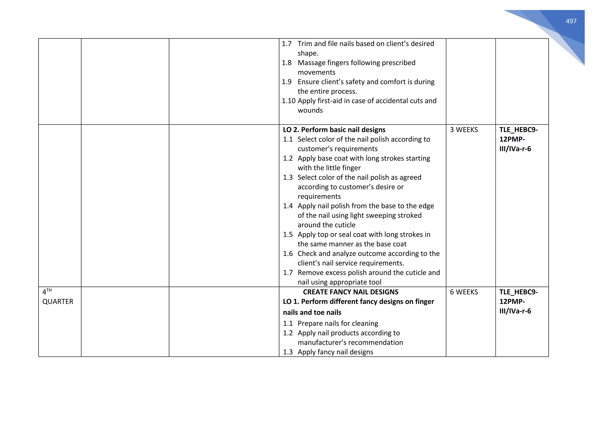 TLE MELCs Grade 10.pdf