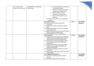 TLE MELCs Grade 10.pdf