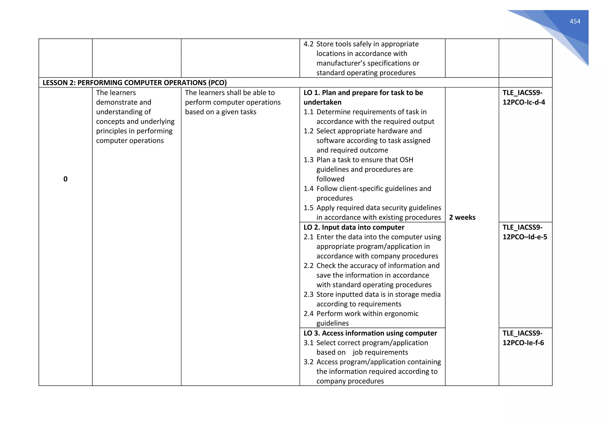 TLE MELCs Grade 7.pdf
