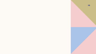 TLE POWERPOINT PRESENTATION FOR GRADE 6 QUARTER 4 | PPTX