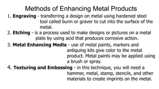 TLE_Q2_Week 1_Day1&2.pptx