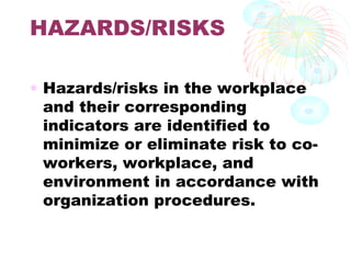 Kitchen hazards (TLE) | PPT