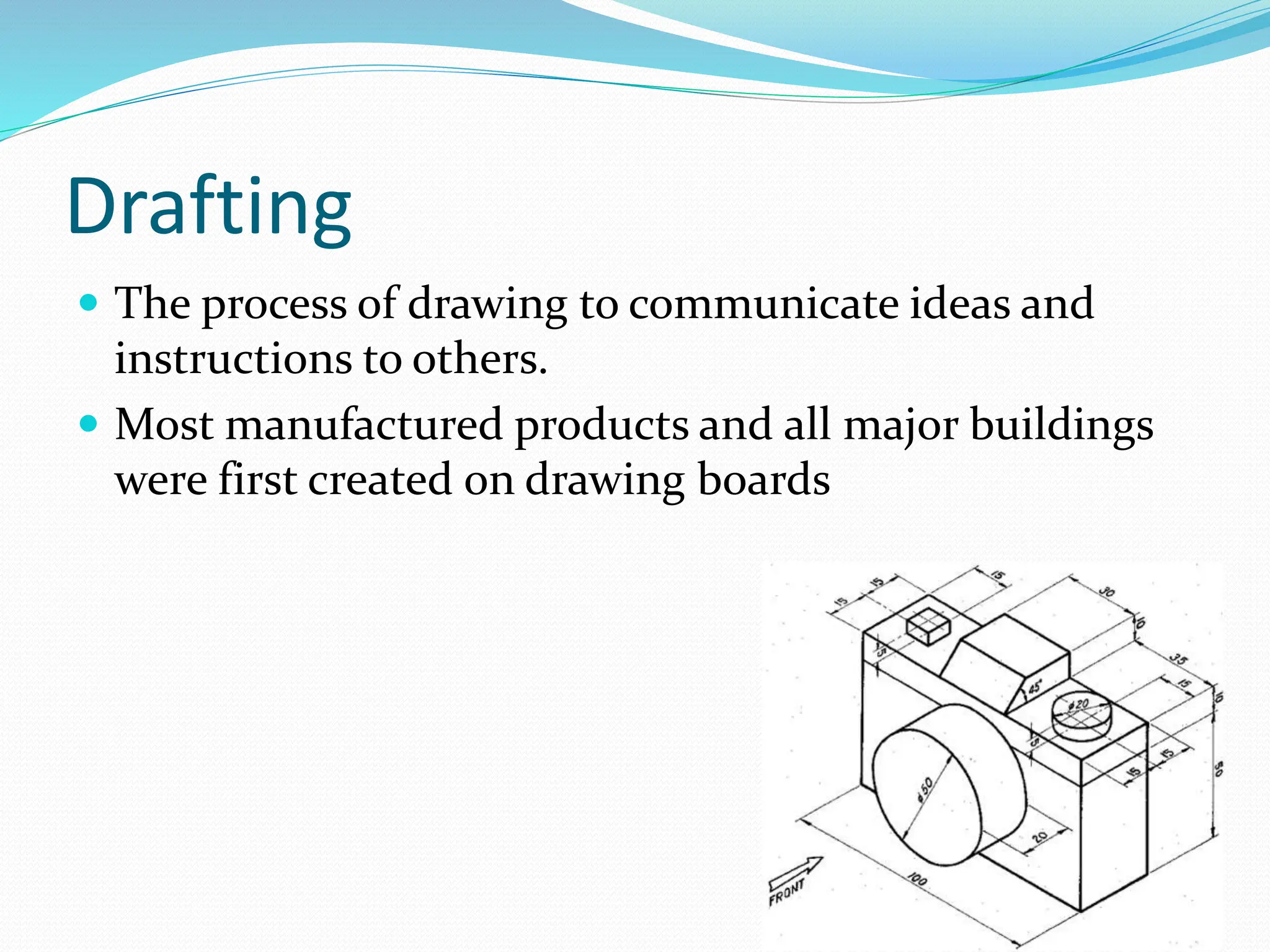 TLE Review A (Drafting).pptx