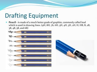 TLE Review A (Drafting).pptx
