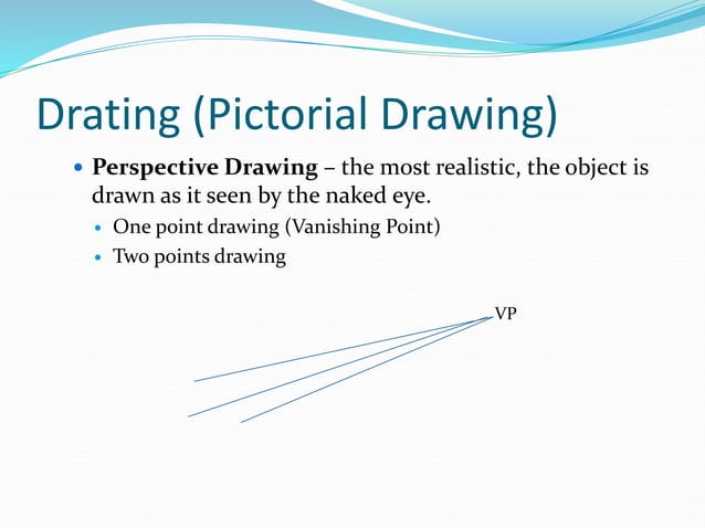 TLE Review A (Drafting).pptx