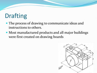 TLE Review A (Drafting).pptx