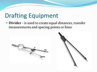 TLE Review A (Drafting).pptx