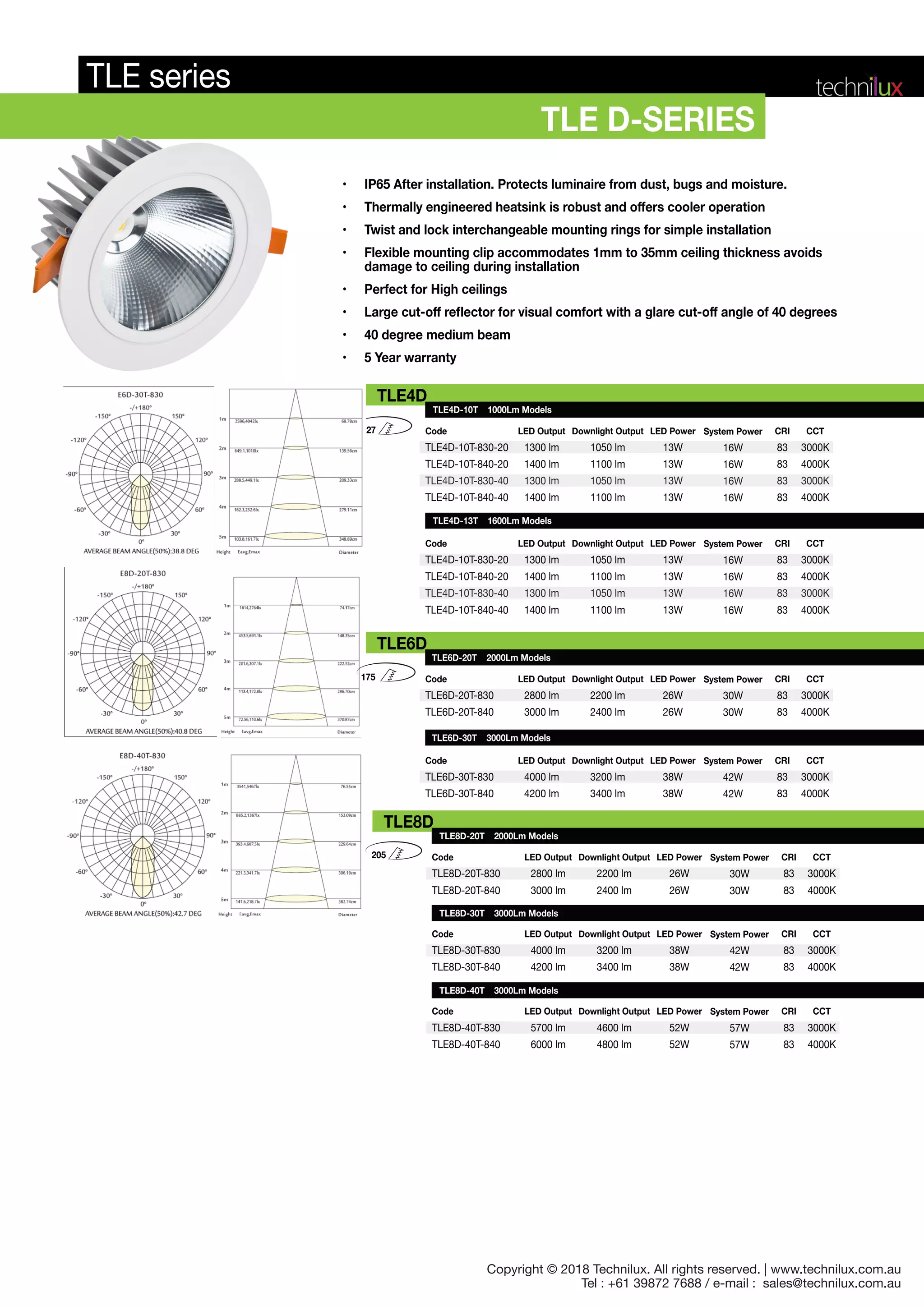 TLE Series LED Downlight System in Australia by Lighting Technology | PDF