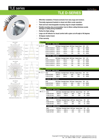 TLE Series LED Downlight System in Australia by Lighting Technology | PDF